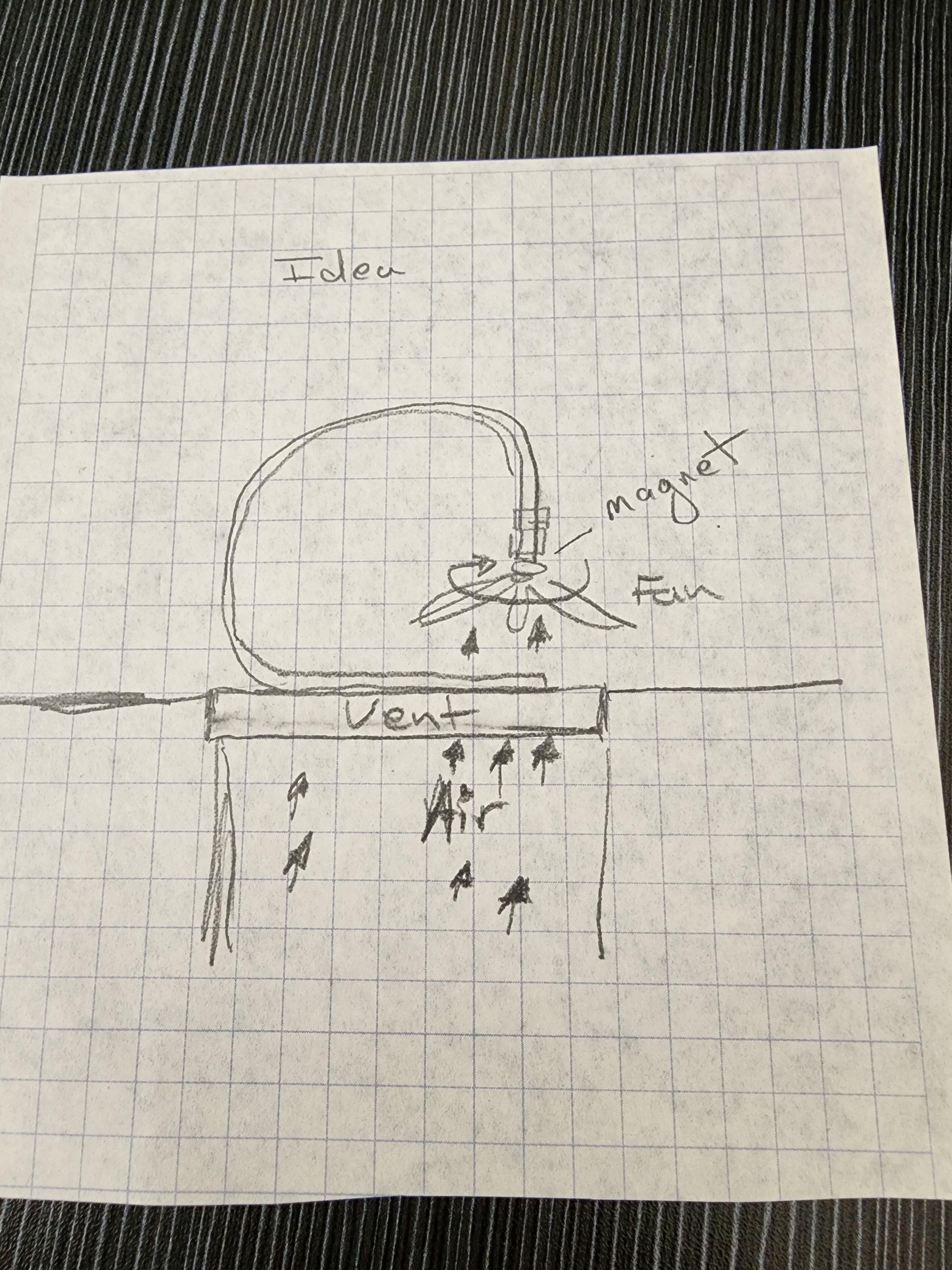 Register Flyer #2 Pinwheel : 8 Steps - Instructables