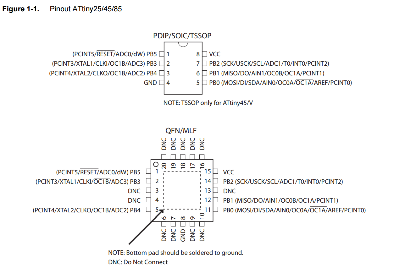 How to Use the Adafruit Trinket Board - Arduino Tutorial : 4 Steps ...