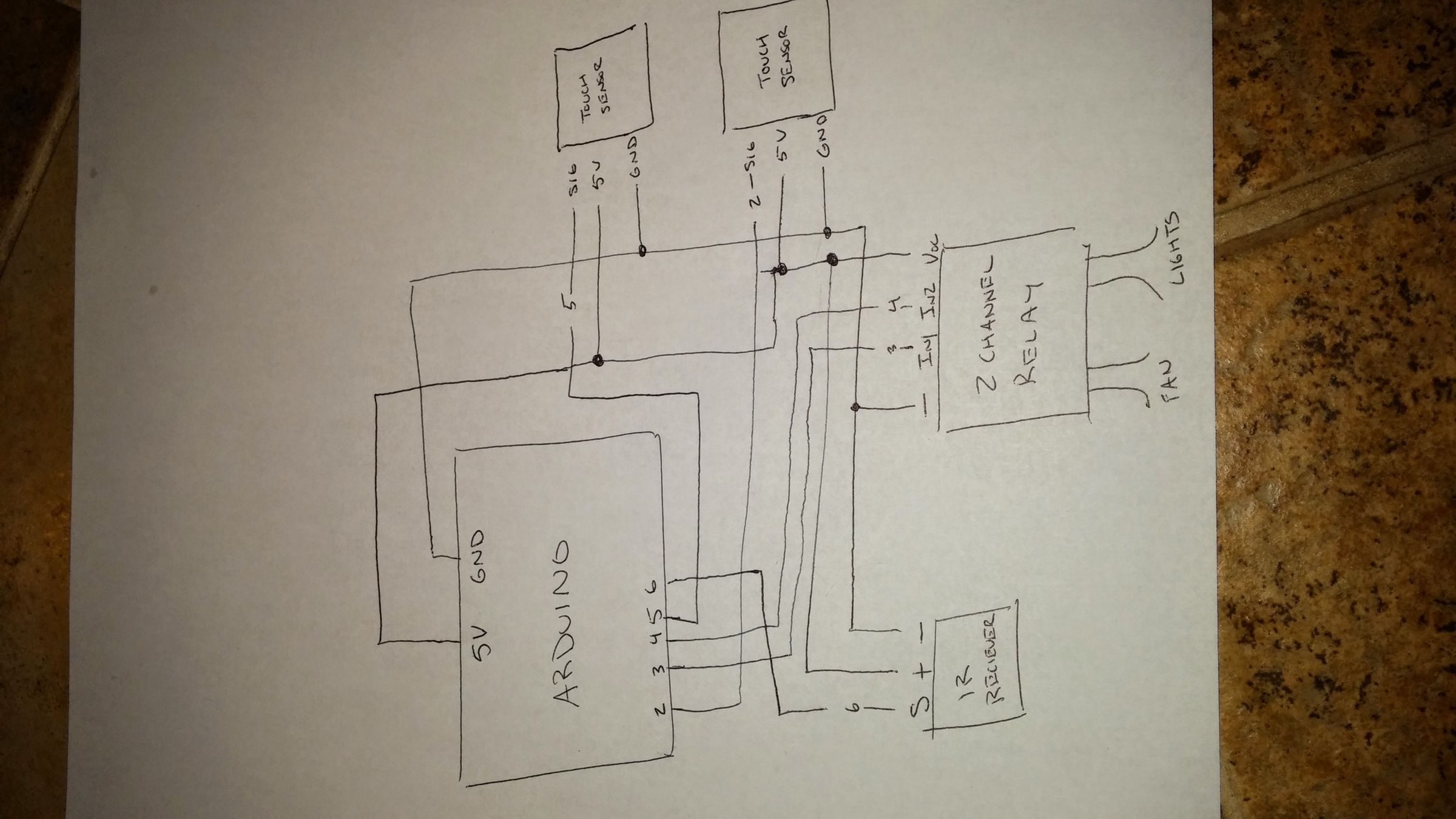 TV Remote Light Switch : 4 Steps (with Pictures) - Instructables