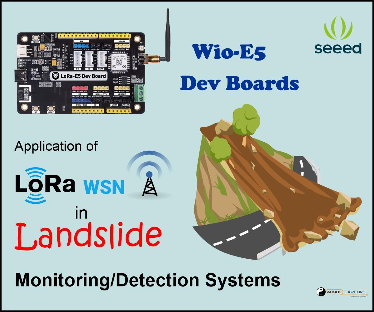Application of LoRa WSN in Landslide Monitoring Systems : 10 Steps ...