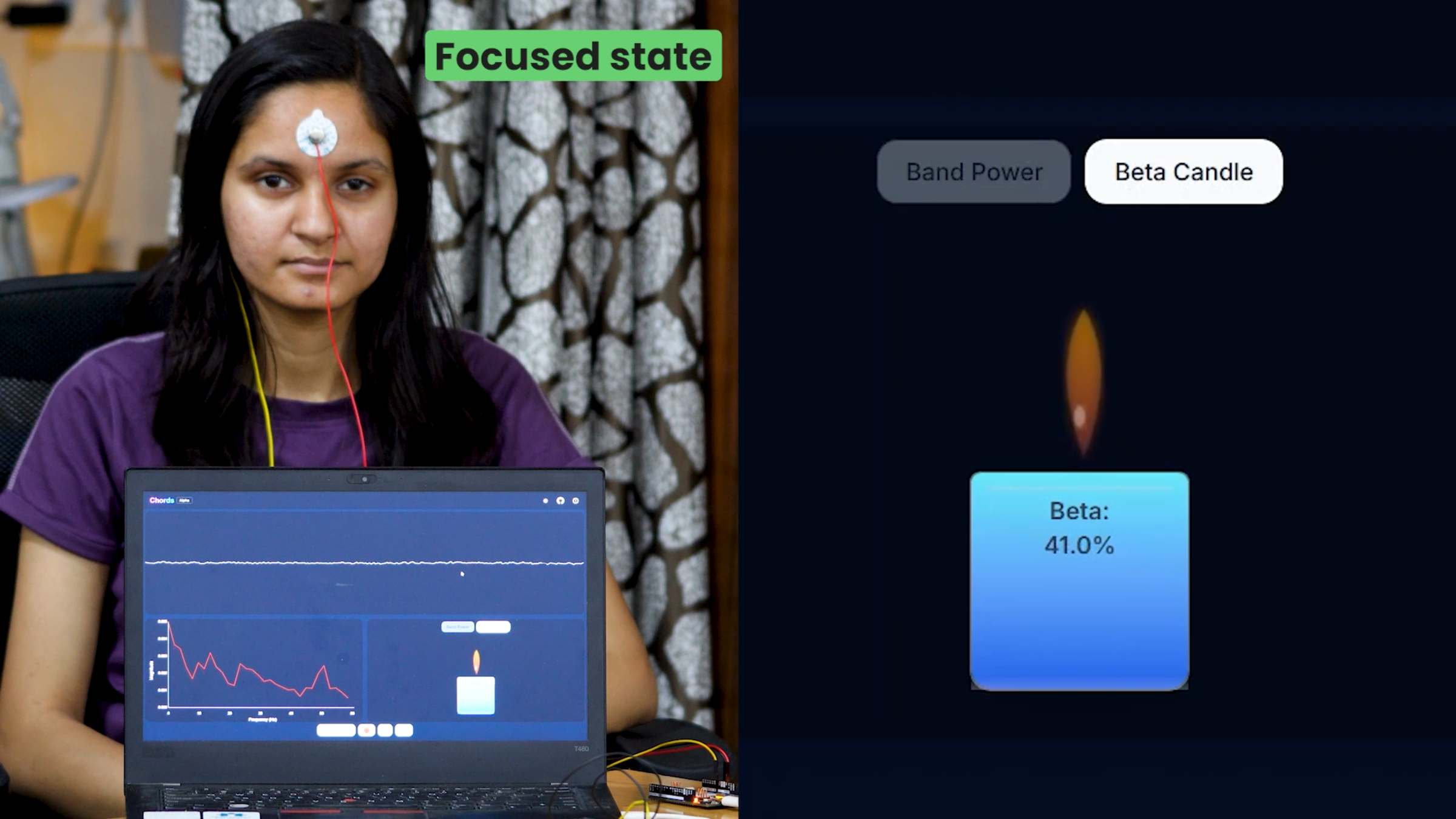 Control the Flame of a Candle Using Your Focus (EEG) : 8 Steps (with ...