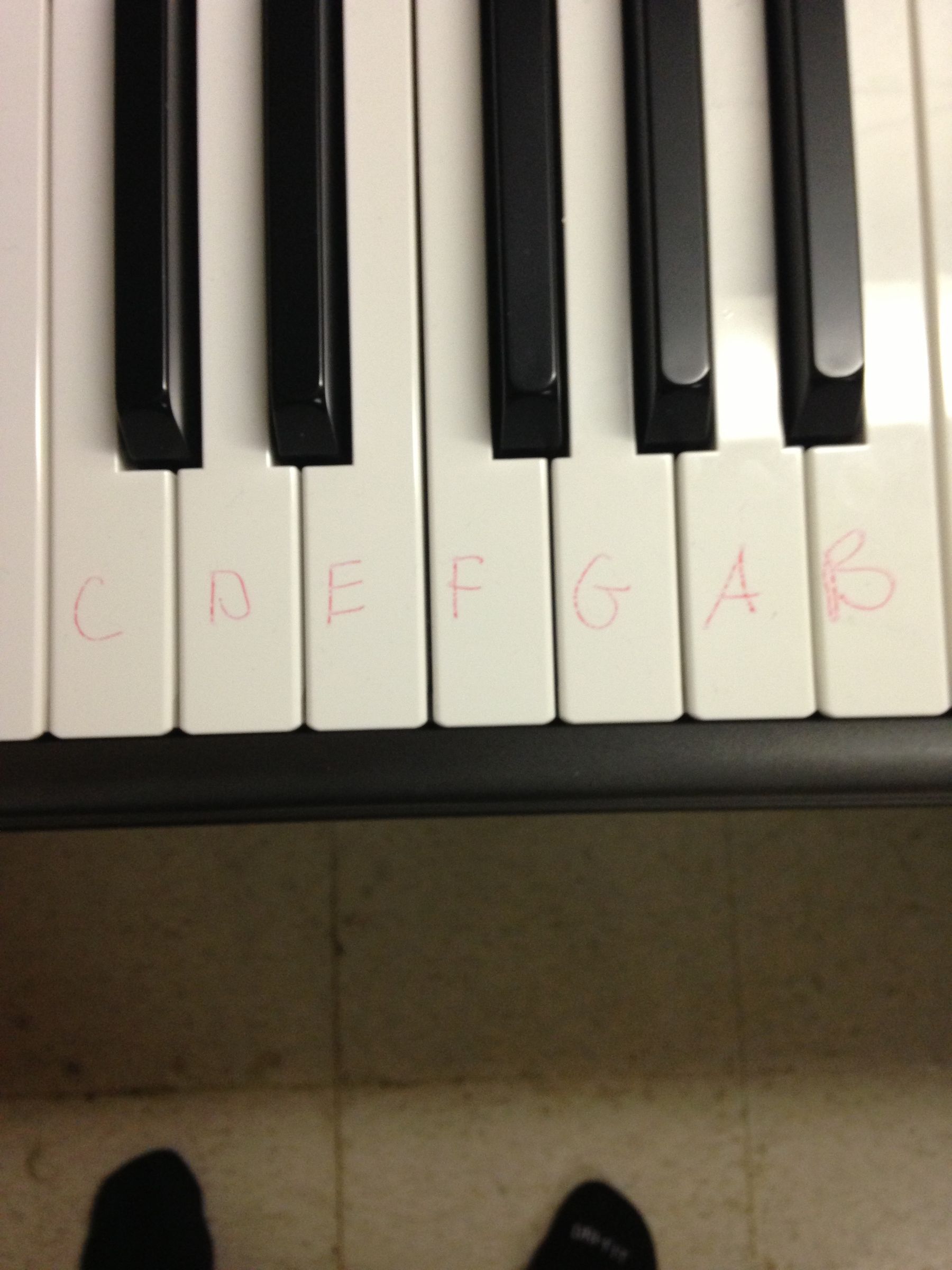 How to Build a Chord on the Piano : 10 Steps - Instructables