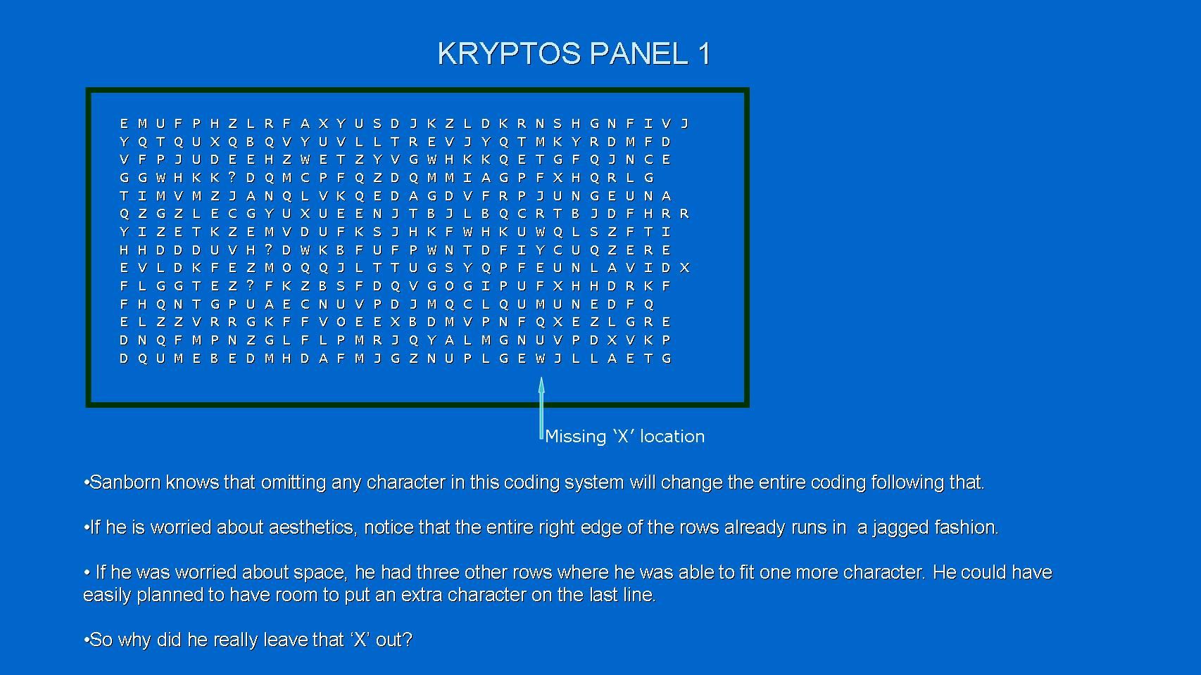 HOW TO SOLVE SANBORN'S KRYPTOS: Part 4 - the Meaning of K4 : 11 Steps ...