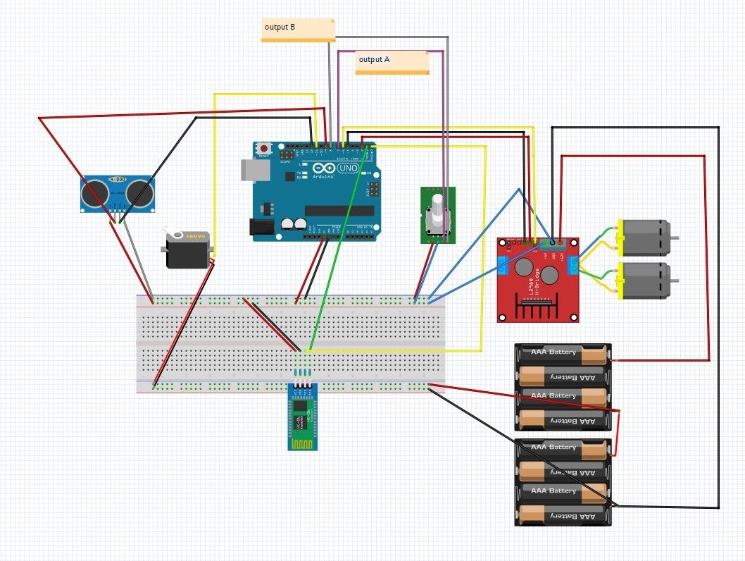 SEEDS SOWING ROBOT : 11 Steps - Instructables