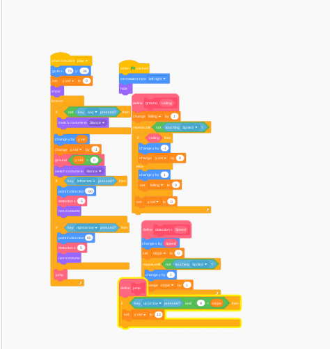 How to Make a Platformer on Scratch : 6 Steps (with Pictures) - Instructables