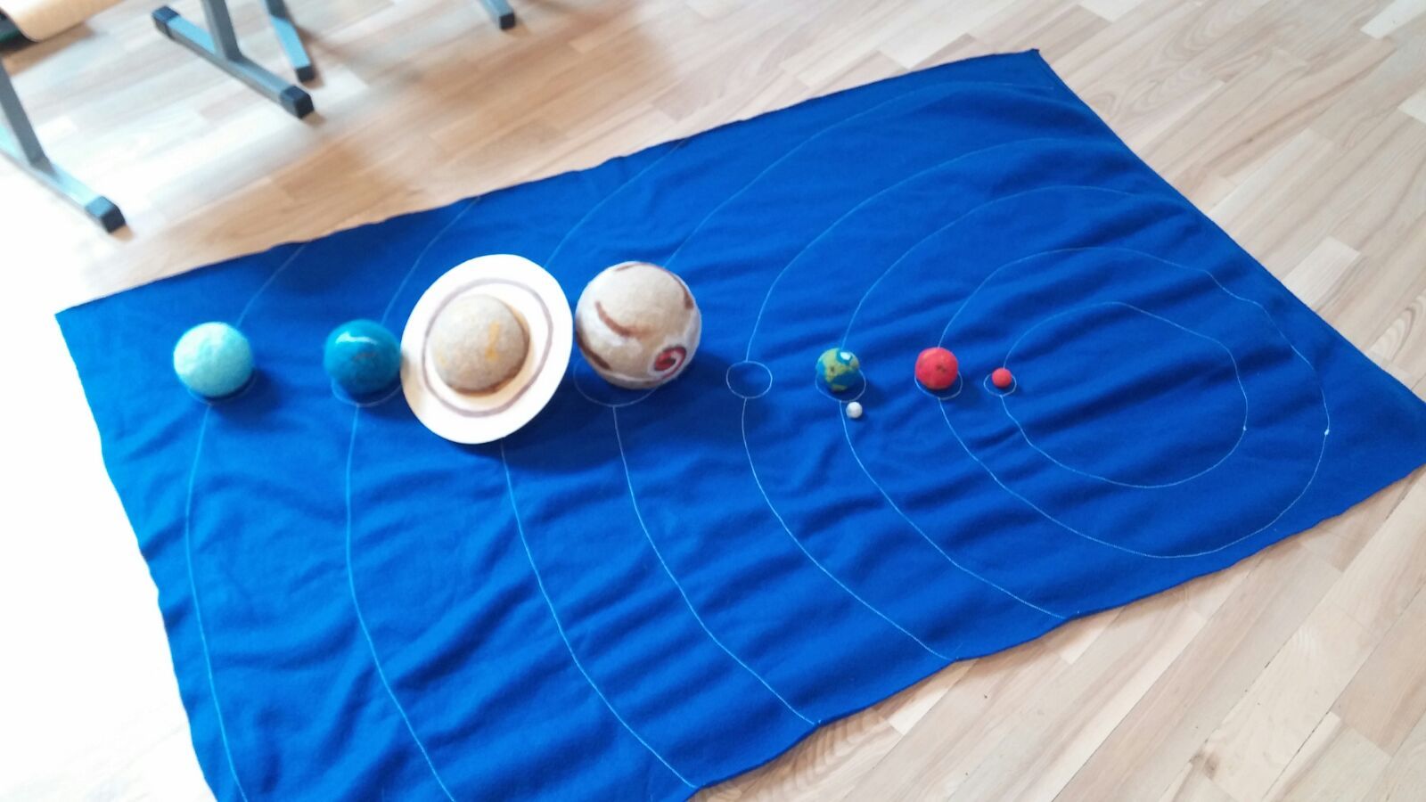 Educational Space Material : 5 Steps - Instructables