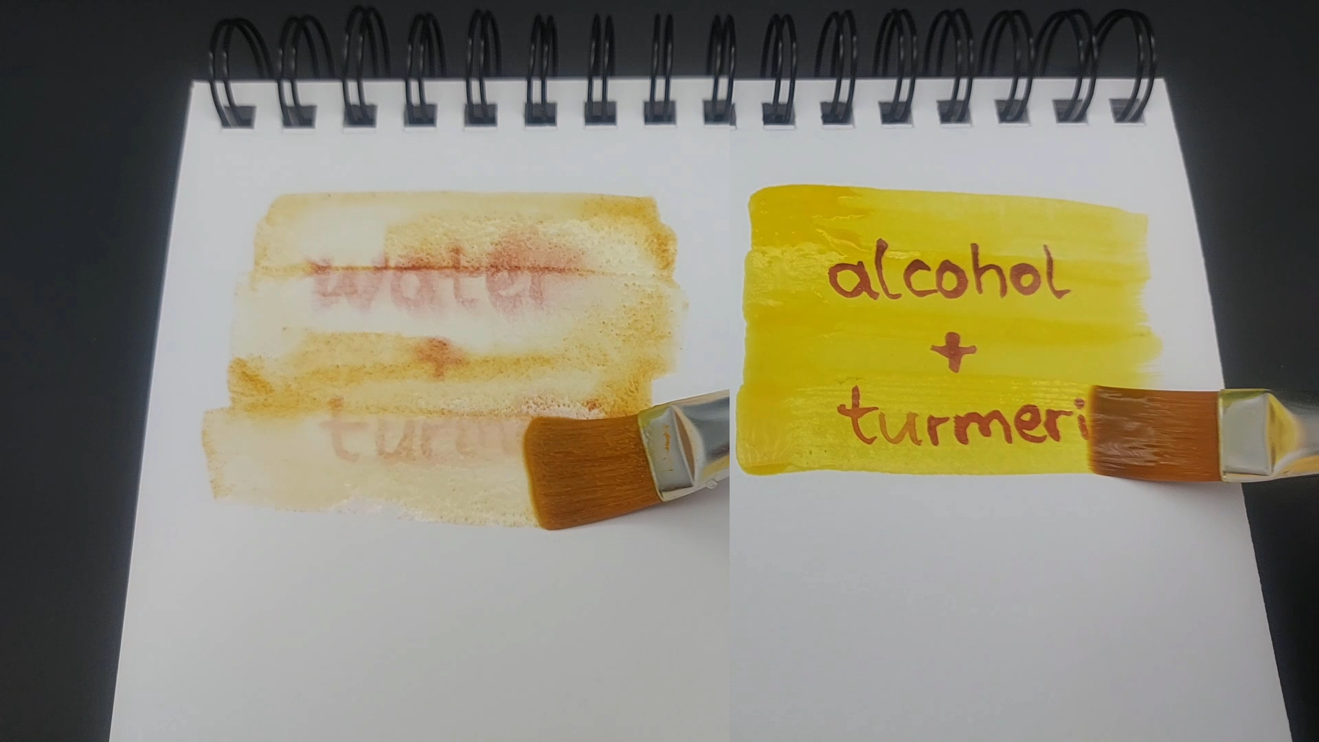 Invisible Ink Using Turmeric : 7 Steps (with Pictures) - Instructables