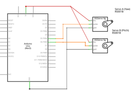 Arduino Laser Cat Toy : 5 Steps - Instructables