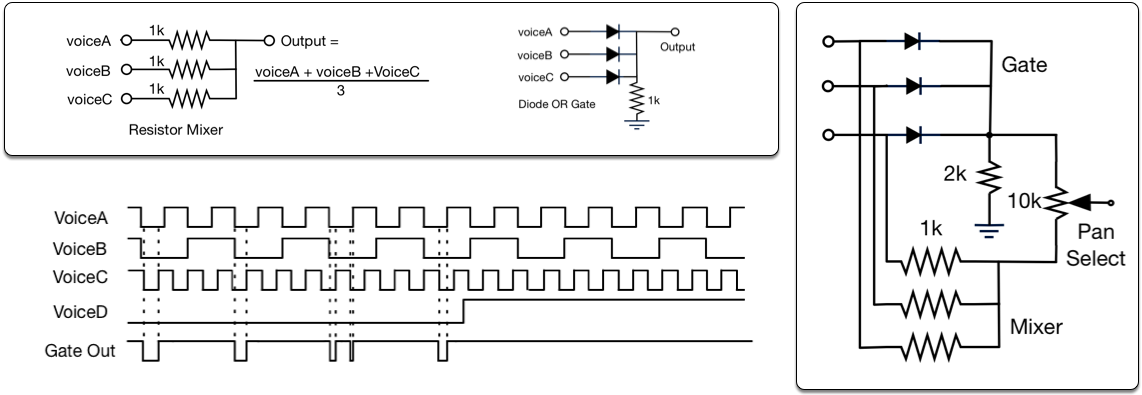 Arduino Synthesizer : 11 Steps (with Pictures) - Instructables
