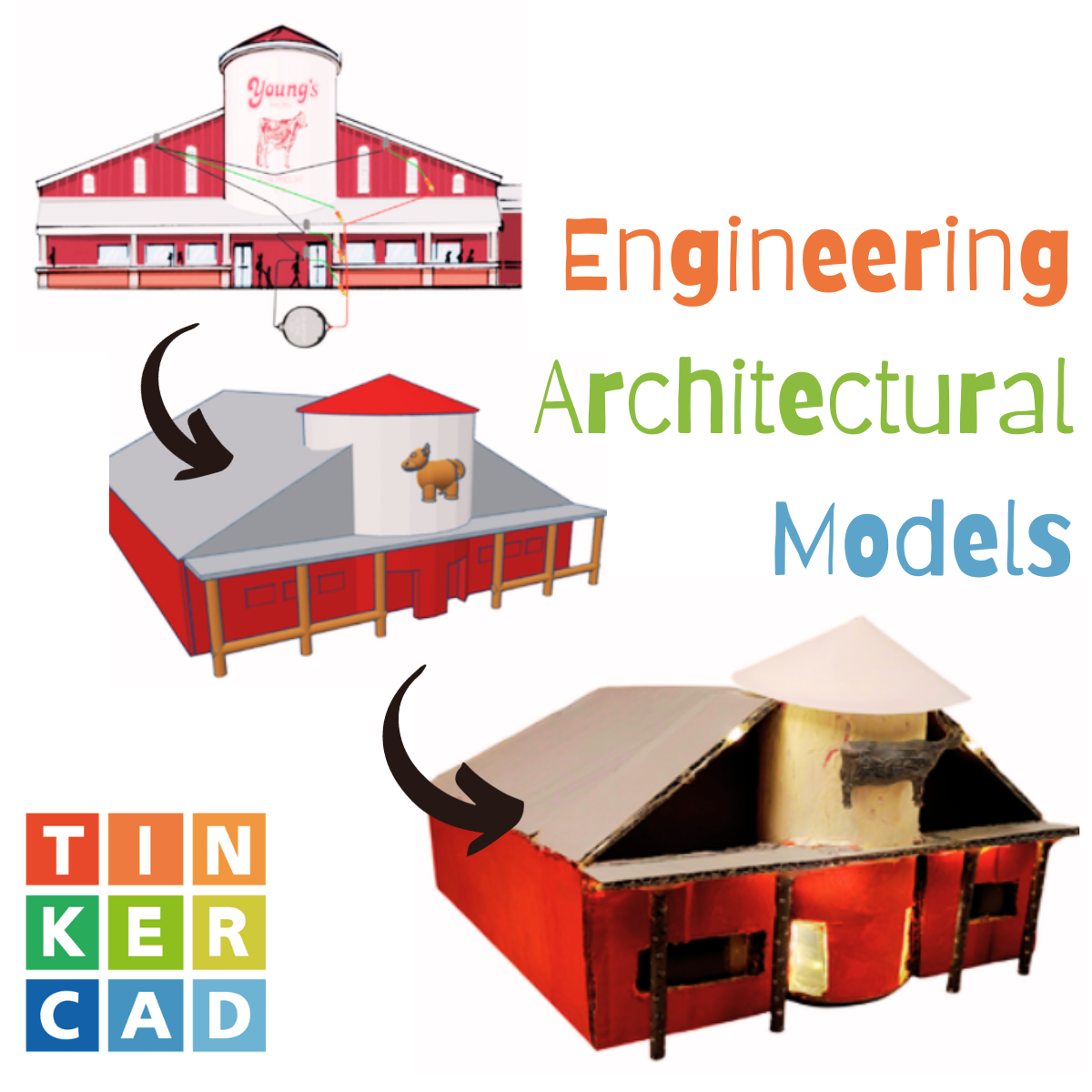 Engineering Architectural Models : 9 Steps (with Pictures) - Instructables