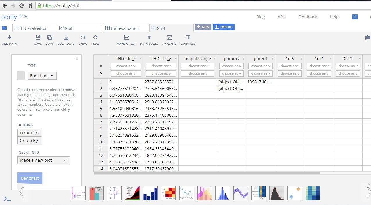 Harmonic Analysis (THD) of a Rectifier Using MATLAB and Plotly : 12 ...