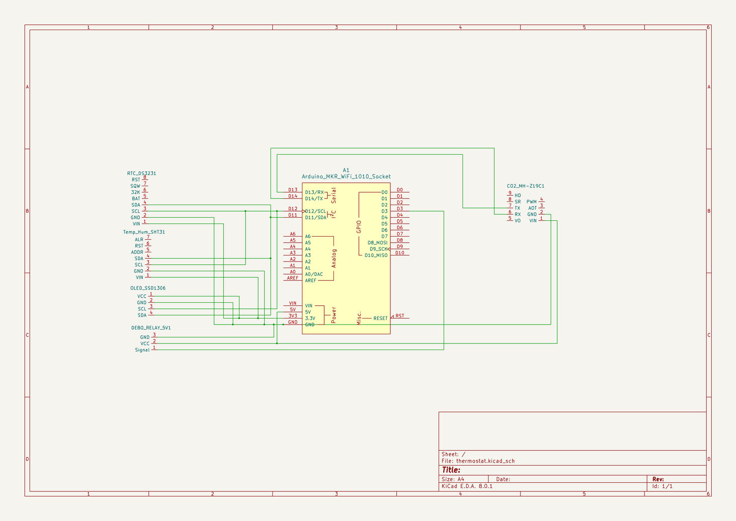 Build Your Own Smart Thermostat (Open Source) : 7 Steps (with Pictures ... Build Your Own Smart Thermostat (Open Source) : 7 Steps (with Pictures ...