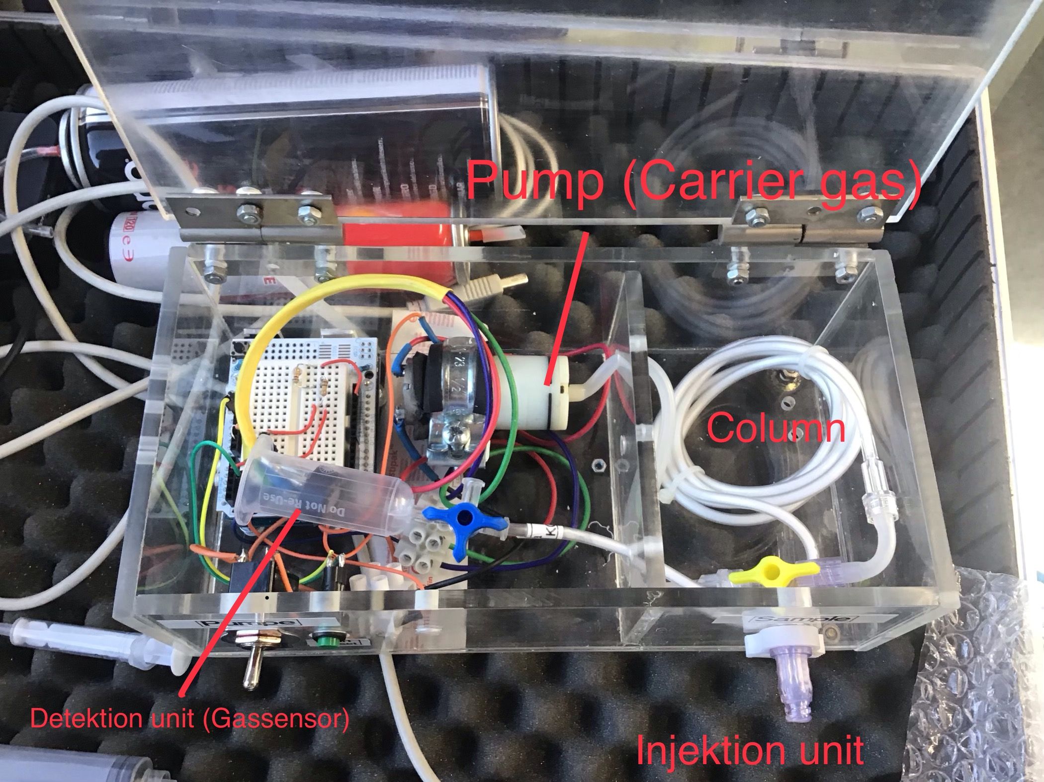 Gaschromatograph : 5 Steps - Instructables