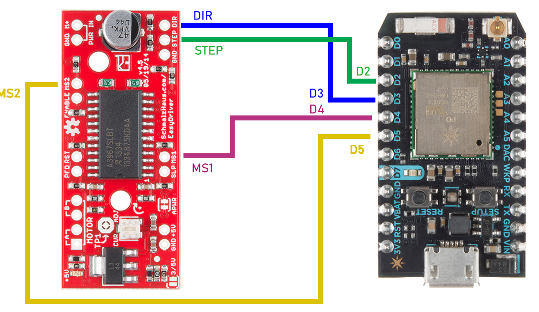 WiFi Controlled Camera Slider : 11 Steps (with Pictures) - Instructables