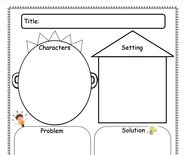 Graphic Organizers : 7 Steps - Instructables