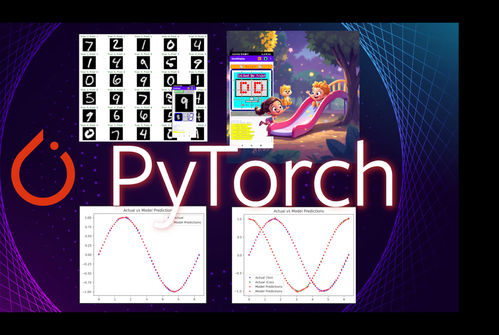 PyTorch Introductory Experiments : 9 Steps - Instructables