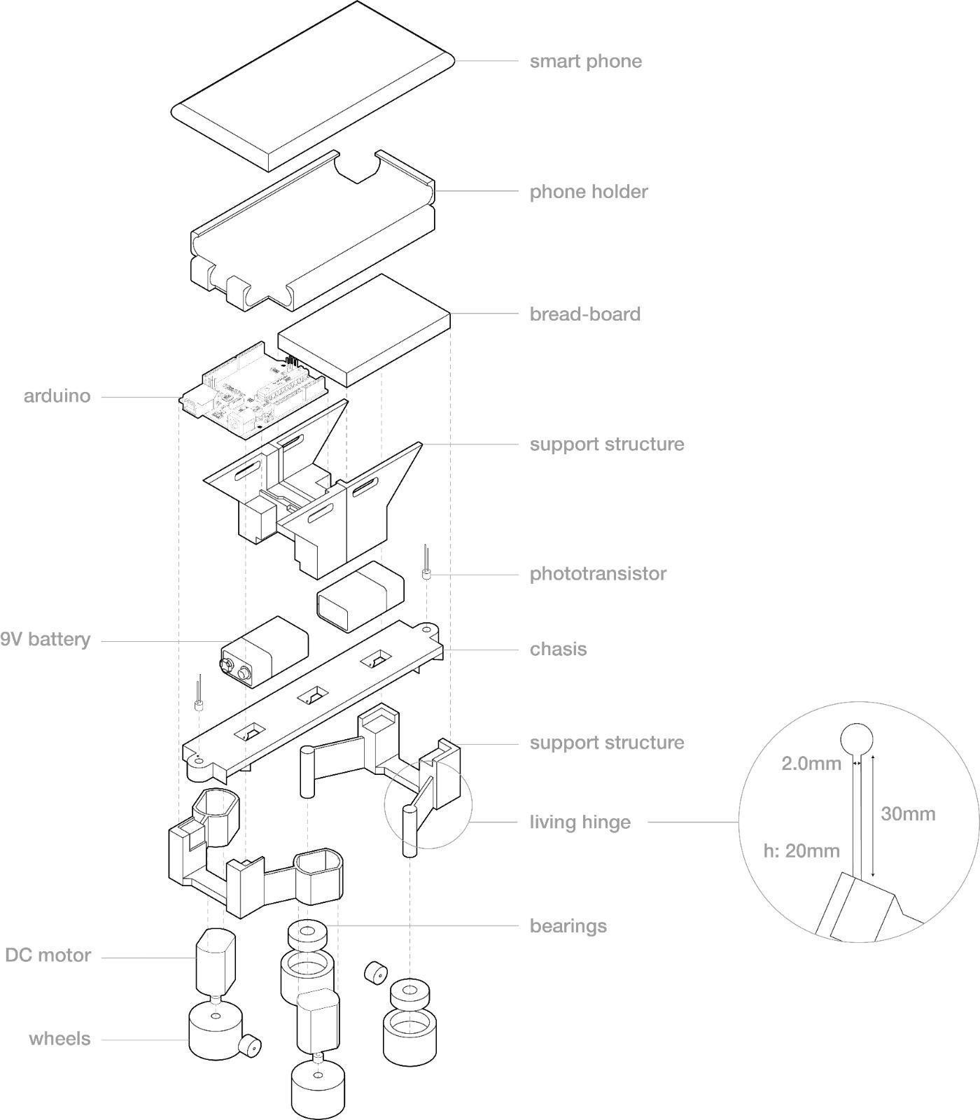 Anti-Snooze Machine : 4 Steps - Instructables