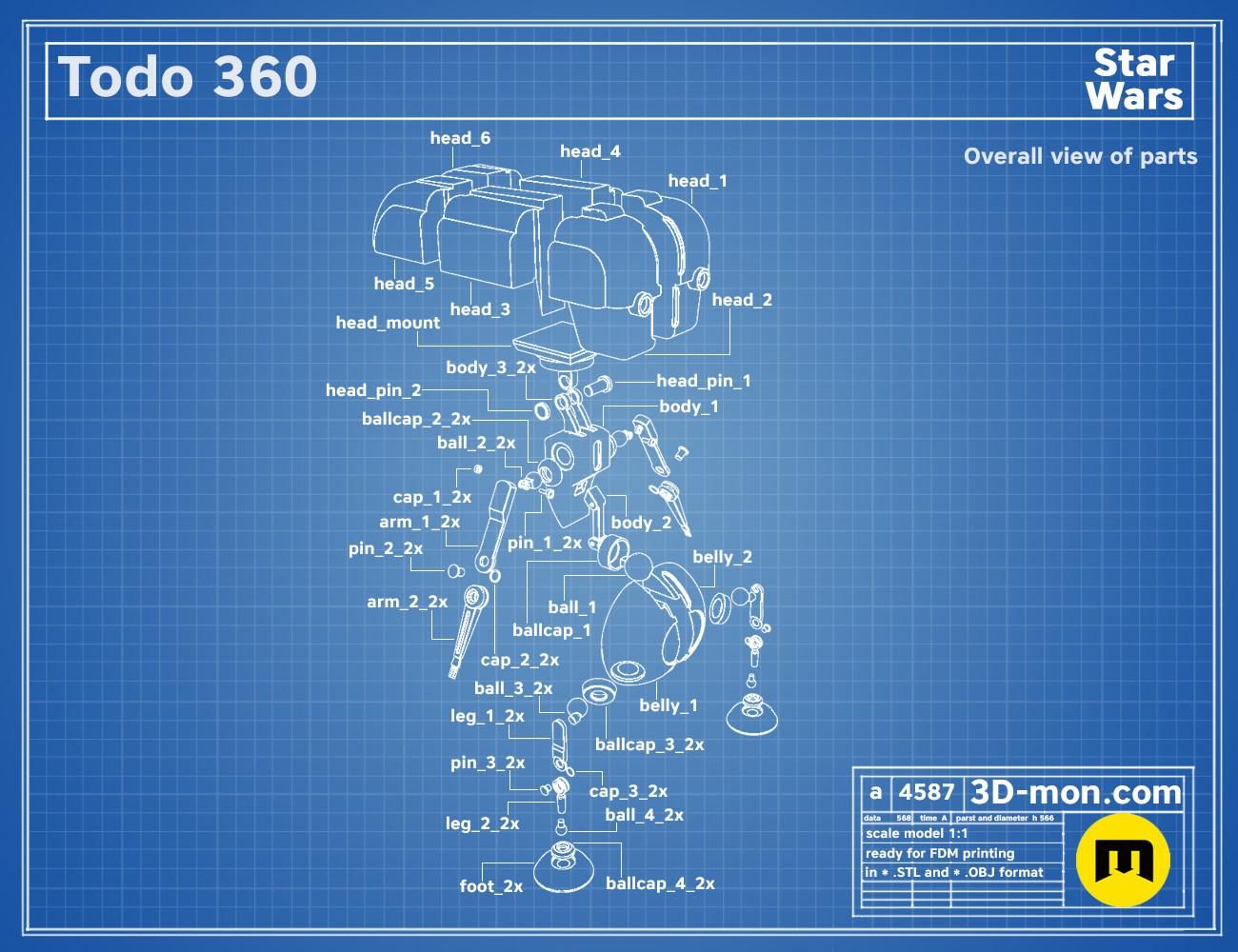 Making Life-size Todo 360! (Cad Bane's Droid - Star Wars) : 3 Steps (with Pictures) - Instructables