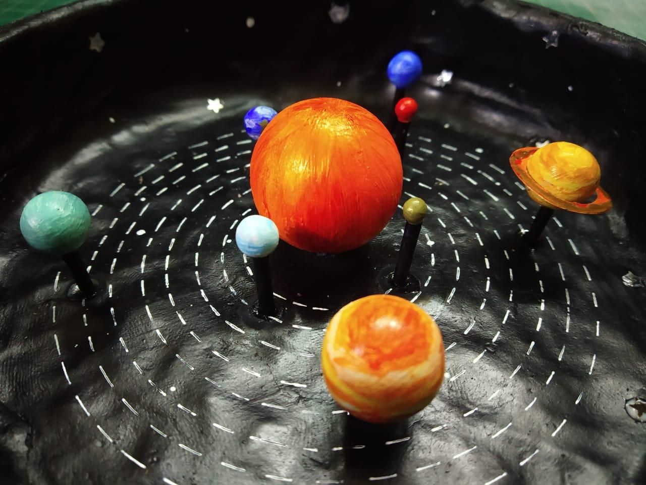 DIY Miniature Solar System... : 13 Steps (with Pictures) - Instructables