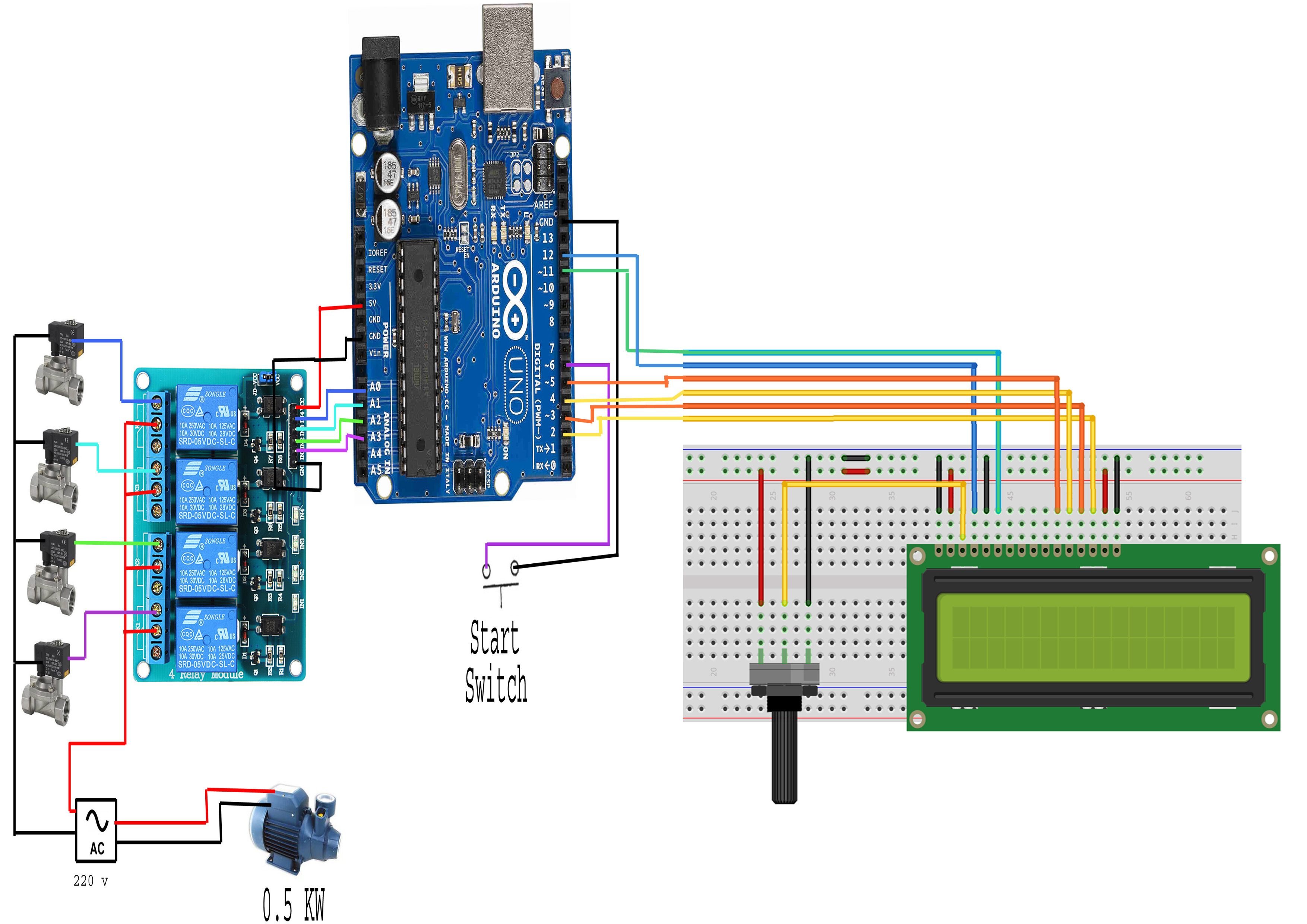 Automatic Garden Watering System BY Arduino, LCD, Buttons, EEPROM ...