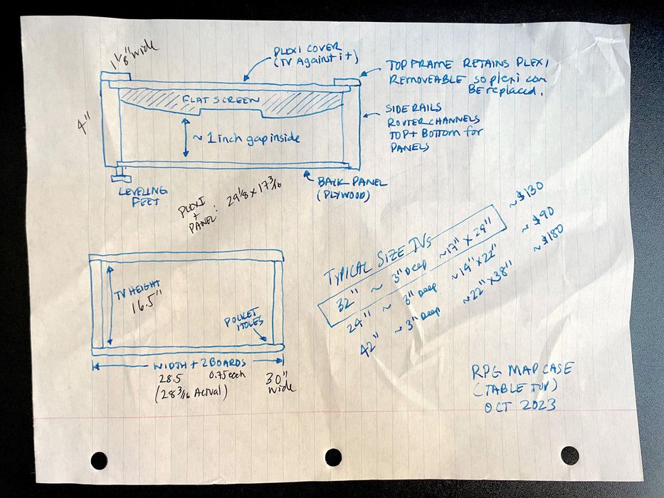 RPG Tabletop Flat Screen Map Case : 12 Steps (with Pictures ...