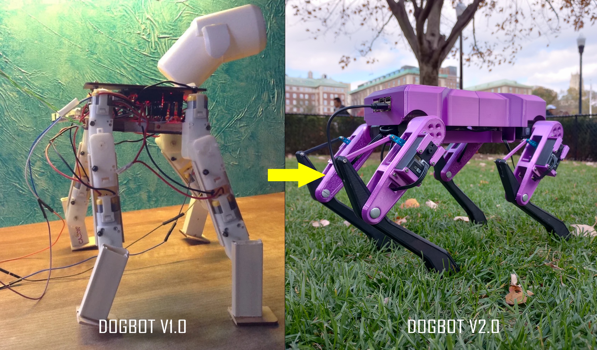 DogBot V2: Make Your Own Quadruped Robot From Scratch : 7 Steps (with ...