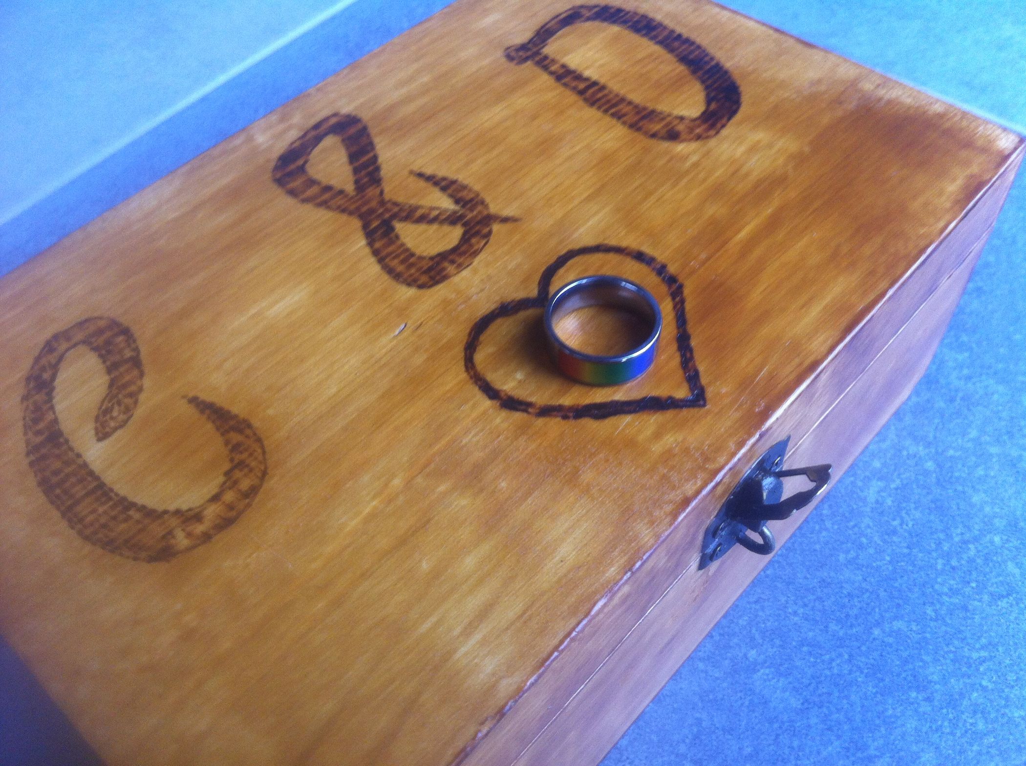 NFC Ring Lock Box : 6 Steps (with Pictures) - Instructables