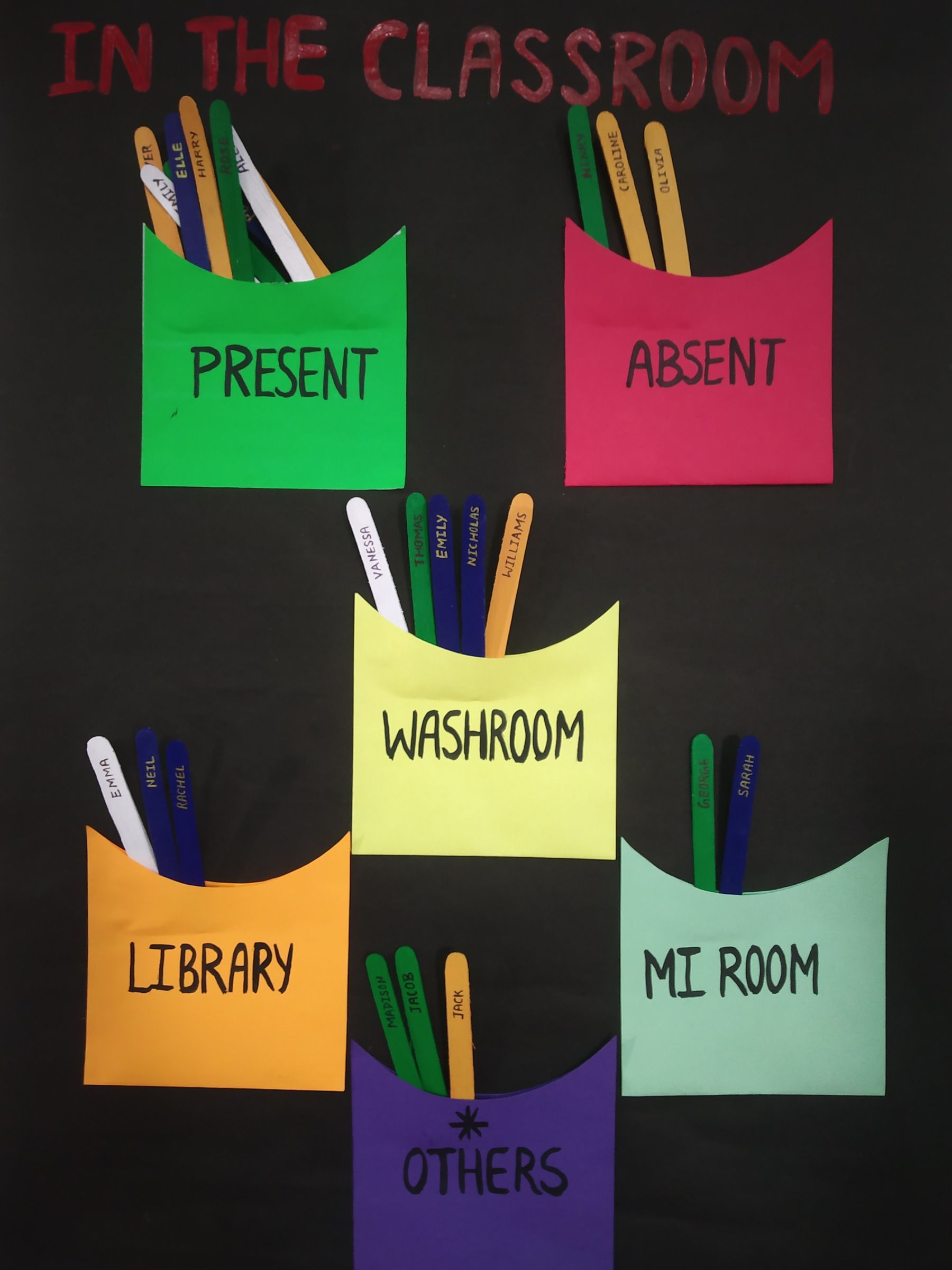 Classroom Student's Tracker : 6 Steps (with Pictures) - Instructables