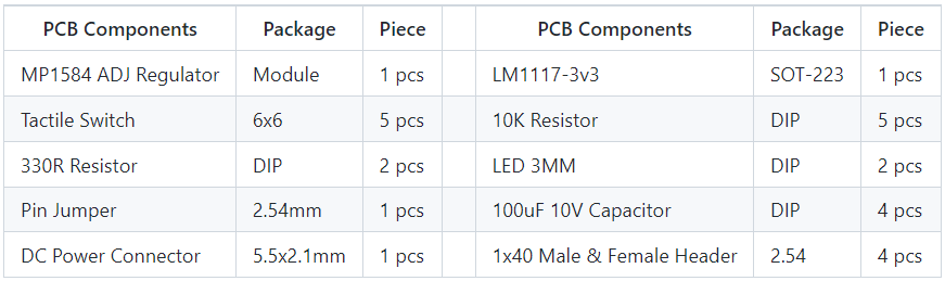 DIY Robotic Arm & Snake Game With Raspberry Pi Pico Proto Shield : 7 Steps - Instructables