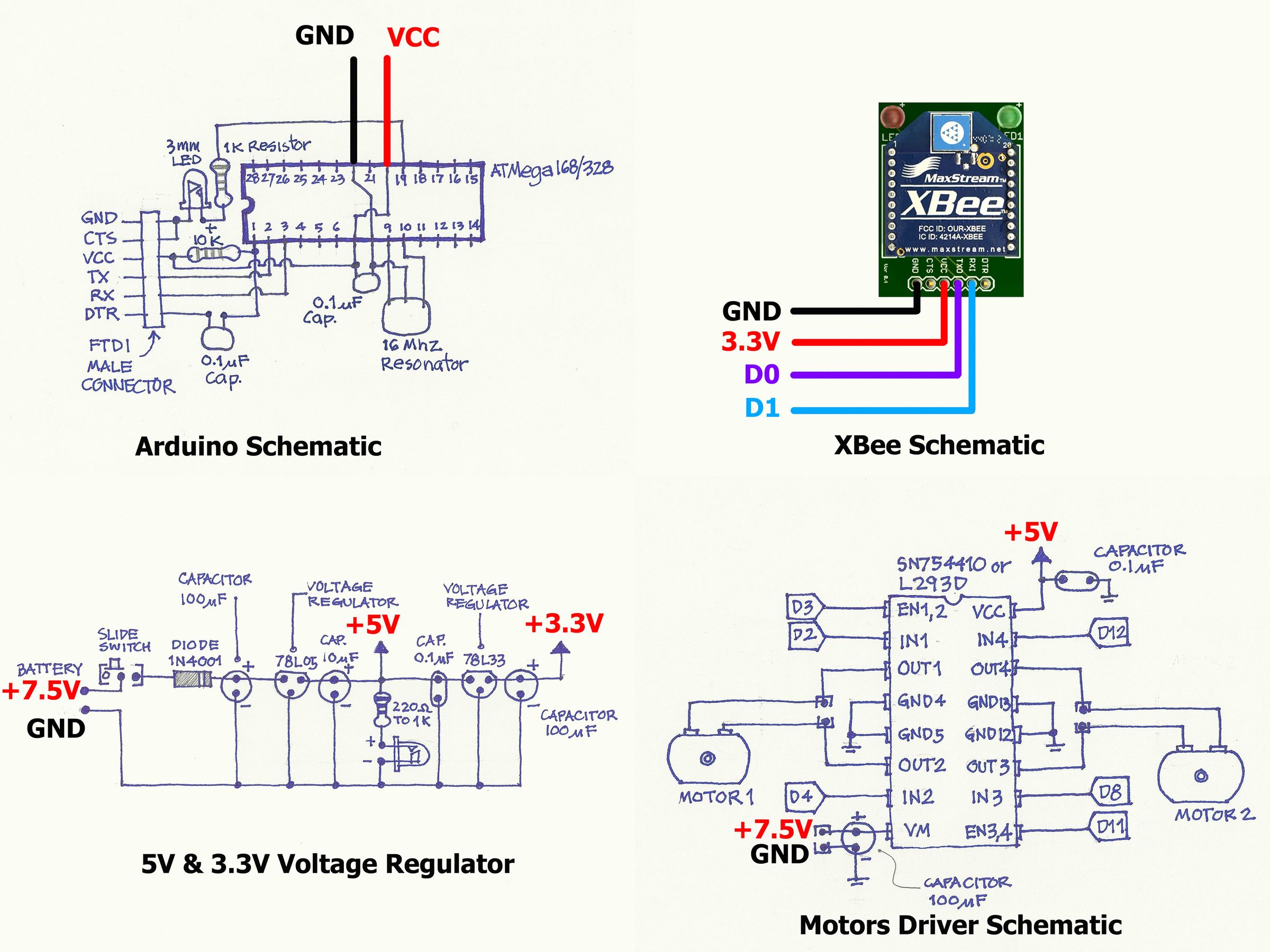 Processing Controls R/C Car With XBee Modules : 14 Steps - Instructables