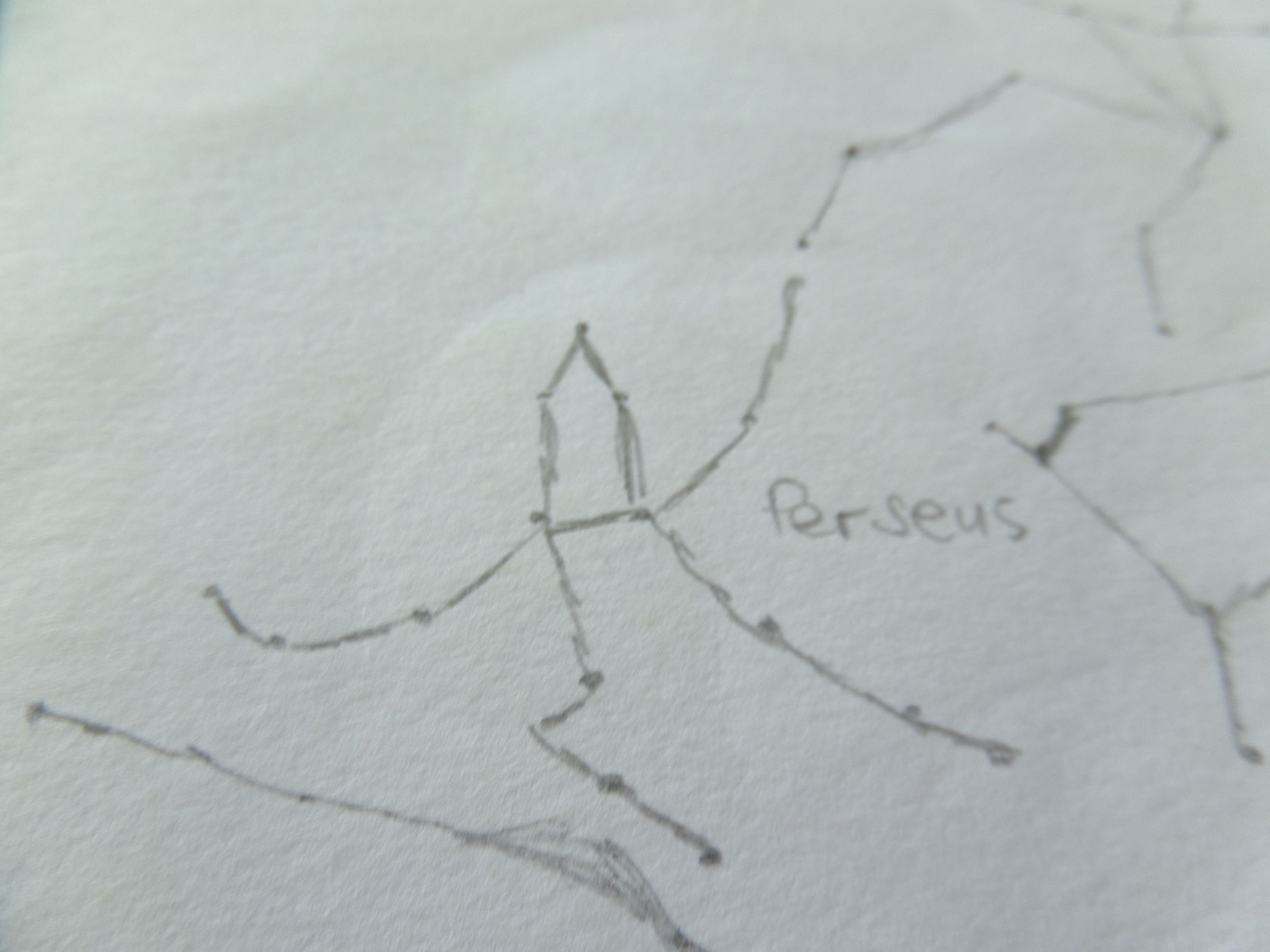 How to Draw Andromeda and Other Constellations : 8 Steps - Instructables