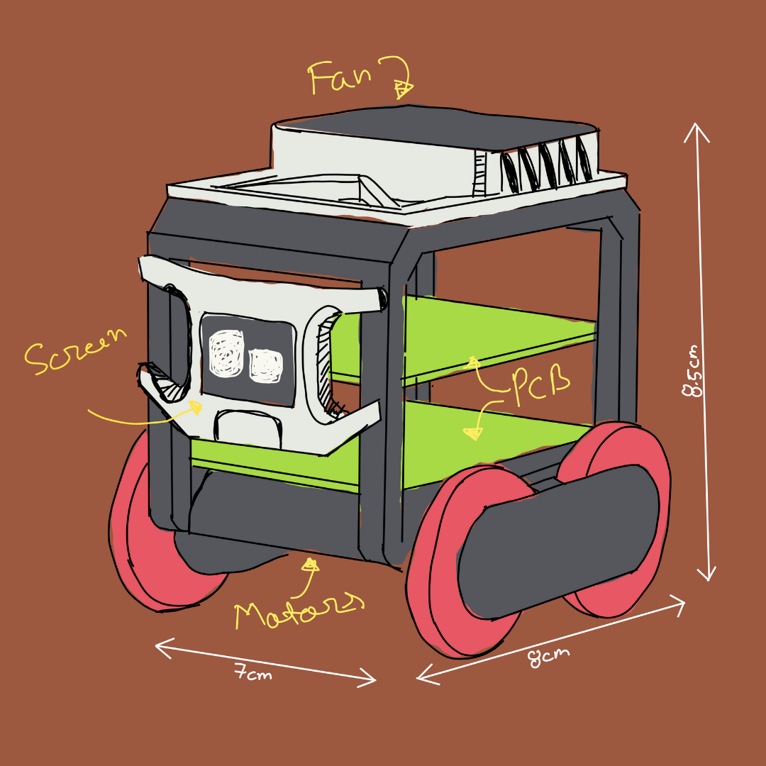 Tiny Desktop Robot With ESP32 and FreeRTOS : 7 Steps (with Pictures ...
