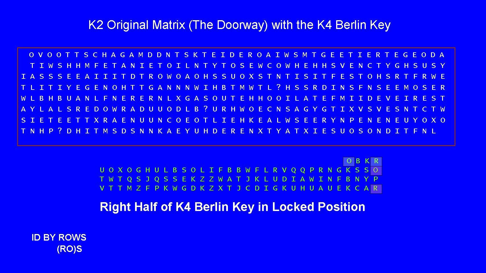 How to Solve Sanborn's Kryptos: Part 10 - K4 Final Solution Part 1 : 11 ...