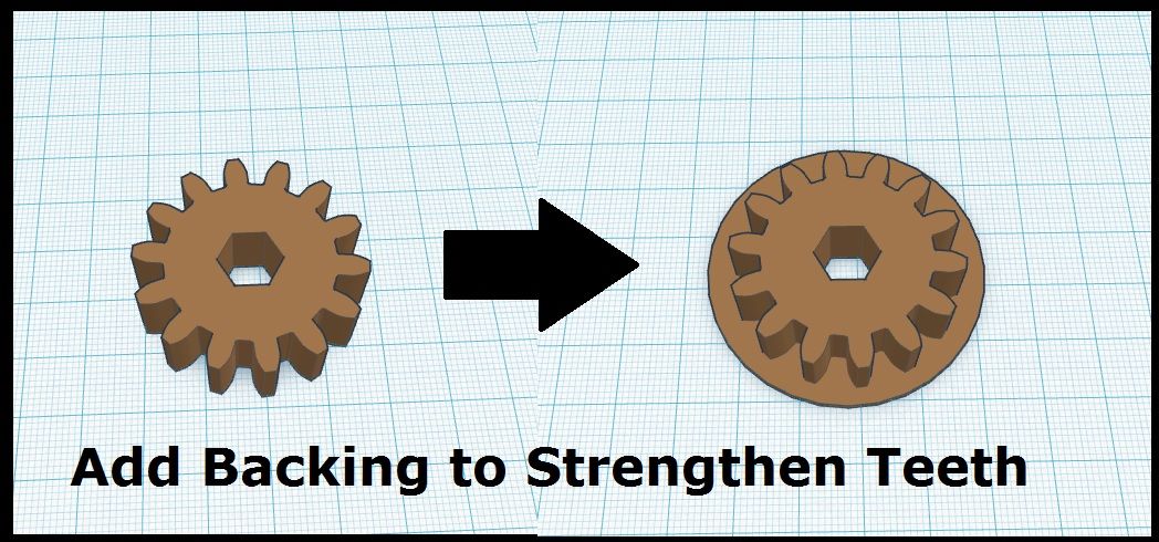A Practical Guide to FDM 3D Printing Gears : 12 Steps (with Pictures ...