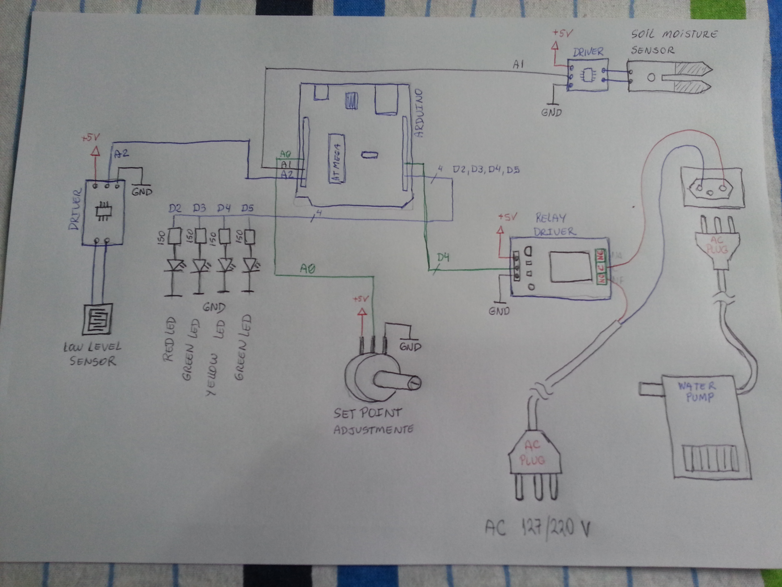 WATERING SYSTEM - INTRODUCTION : 6 Steps - Instructables