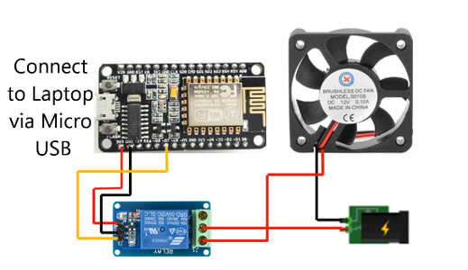 Tutorial For Fan Control By Using Esp8266 Module From Webserver 6 2085
