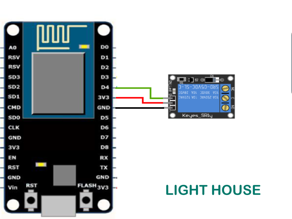 Esp8266 Nodemcu Relay Module Control Ac Appliances Web 60 Off