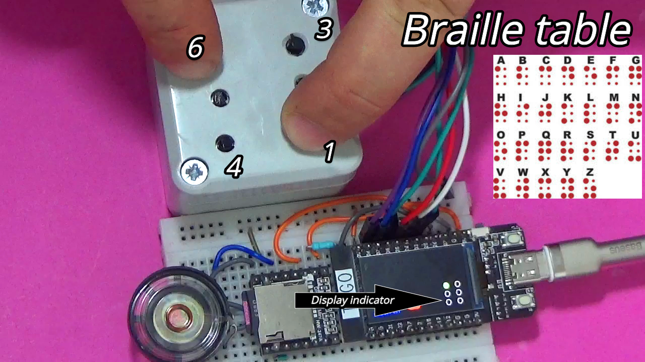 Write Audio and Text Messages in Braille : 6 Steps (with Pictures ...