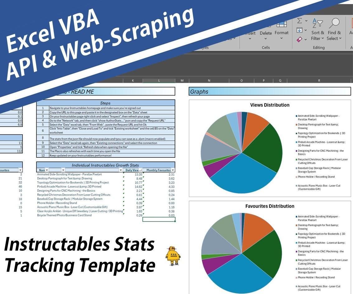 Excel Instructable Tracking - Automated API / Web-Scraping : 12 Steps ...