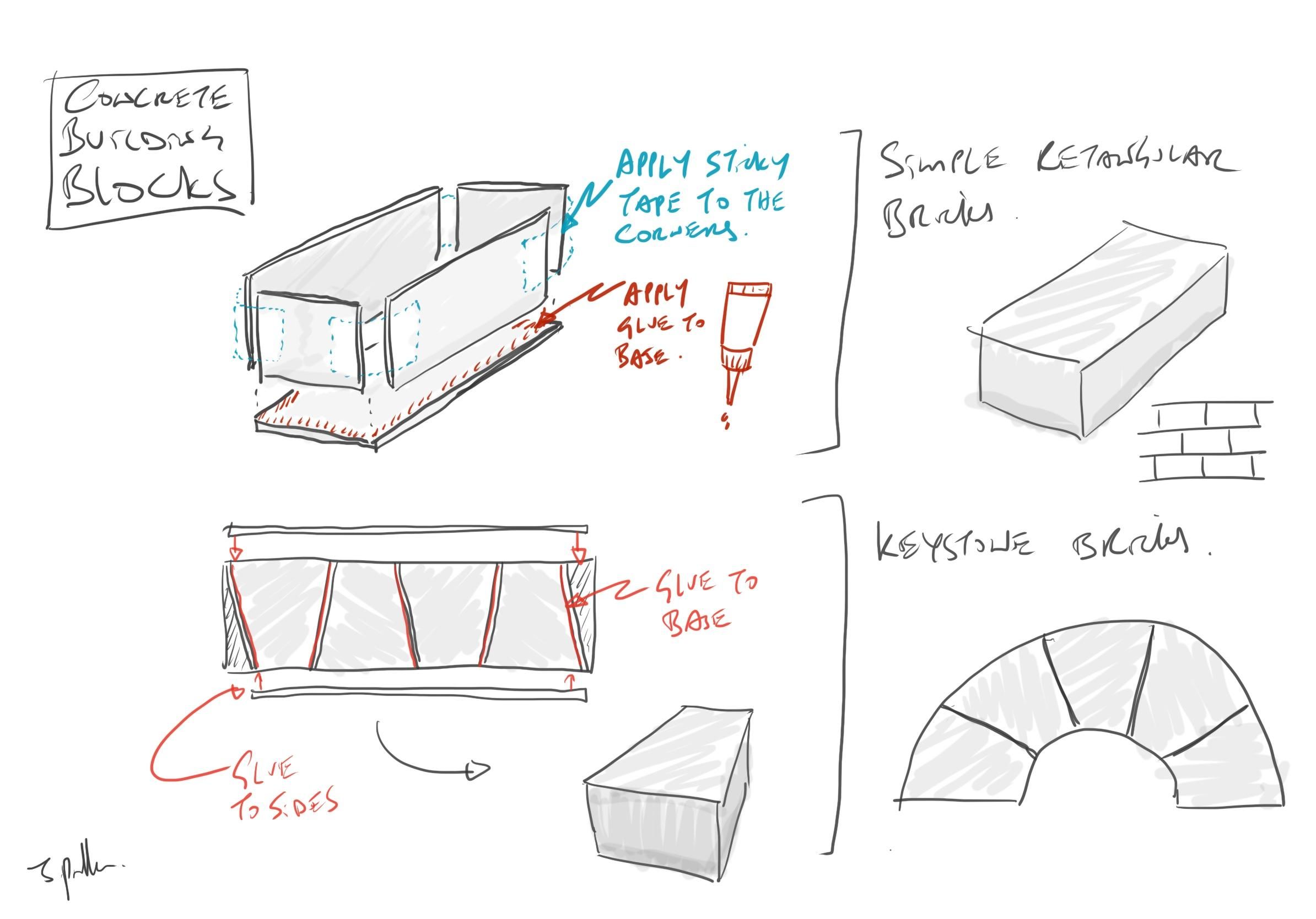 Mini Concrete Blocks - All Weather Building! : 17 Steps (with Pictures ...