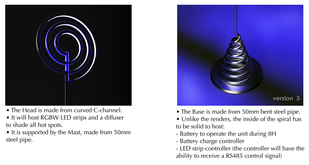 Diffusing LEDs Right : 8 Steps (with Pictures) - Instructables