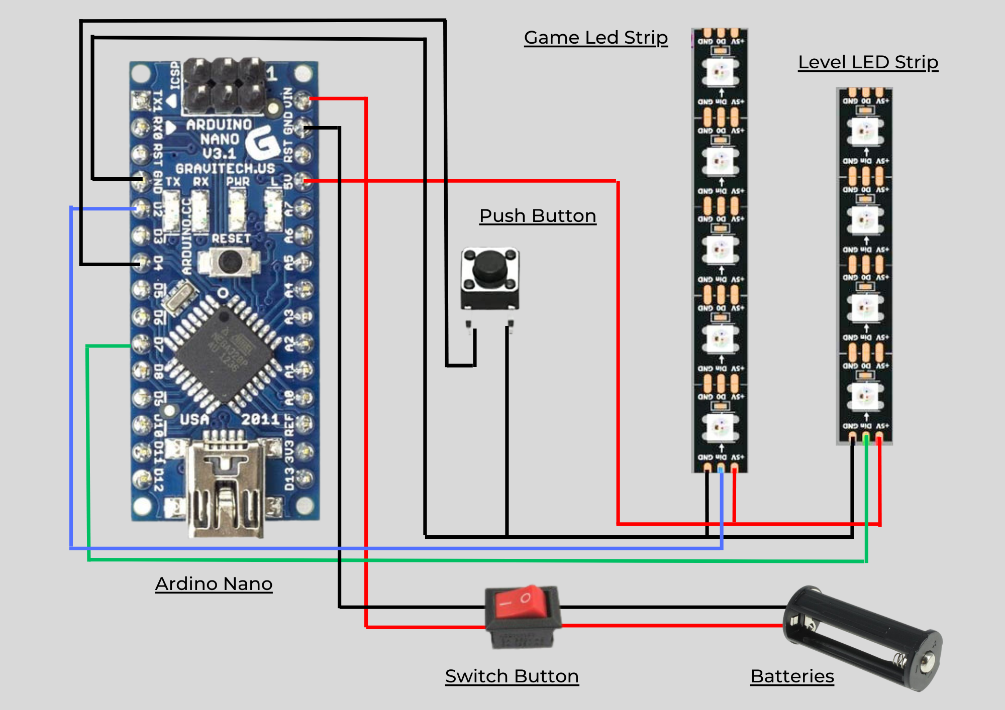 Arduino Cyclone Game (Strip Led): Step by Step : 5 Steps (with Pictures ...