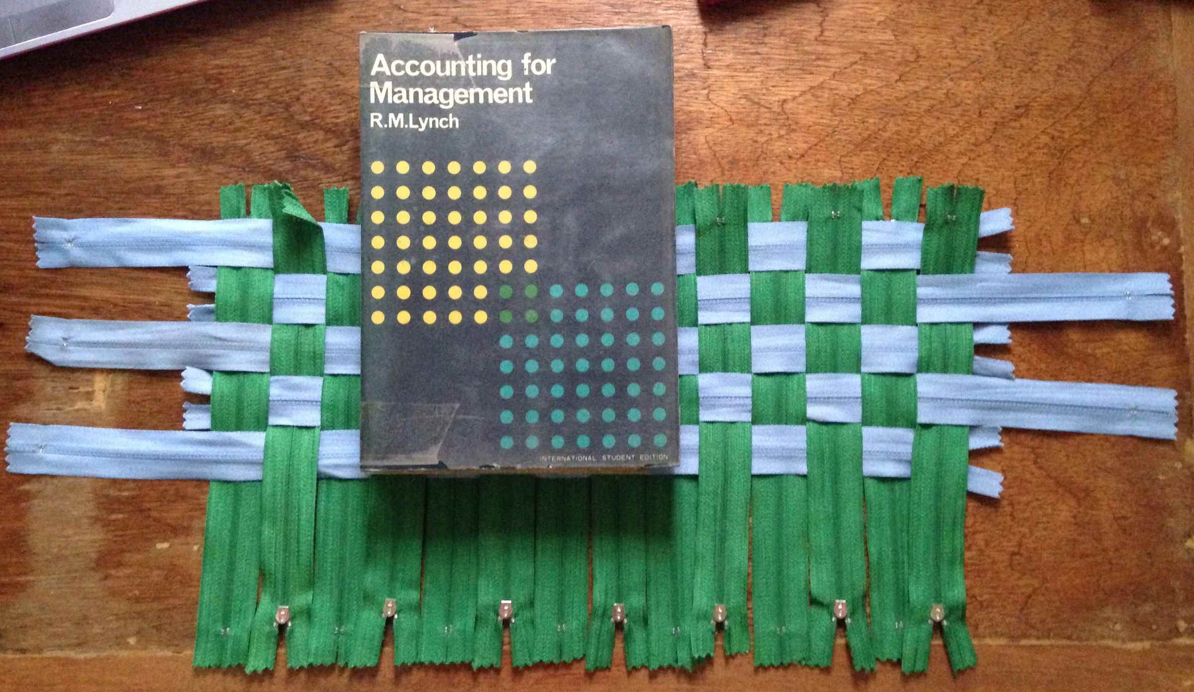 Zipper Weave Bag : 13 Steps (with Pictures) - Instructables