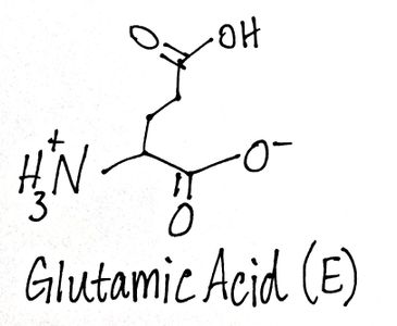 How to Draw Peptide Chains : 18 Steps (with Pictures) - Instructables