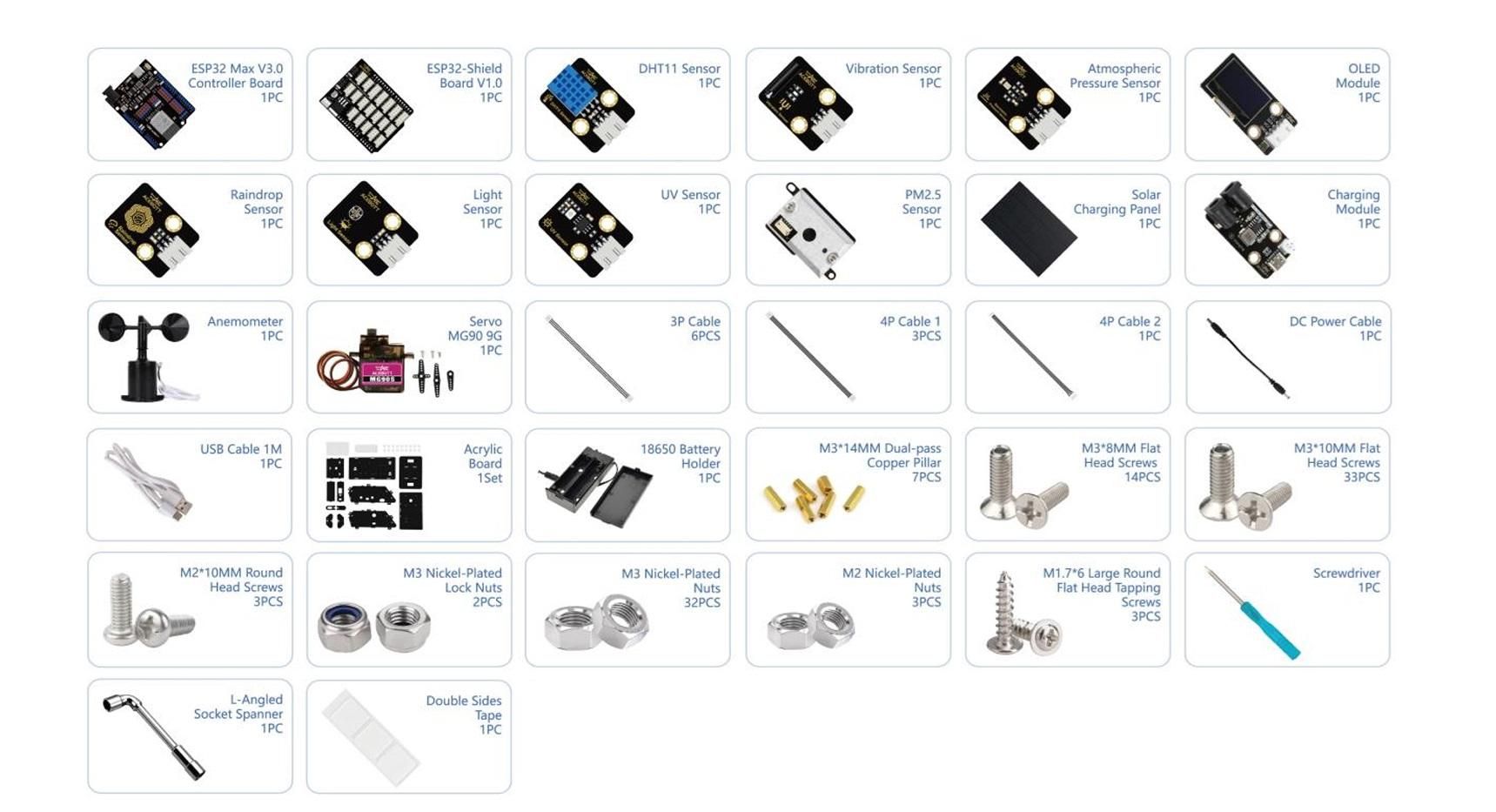 DIY Weather Station With Anemometer + Code (Arduino ESP32) : 3 Steps ...