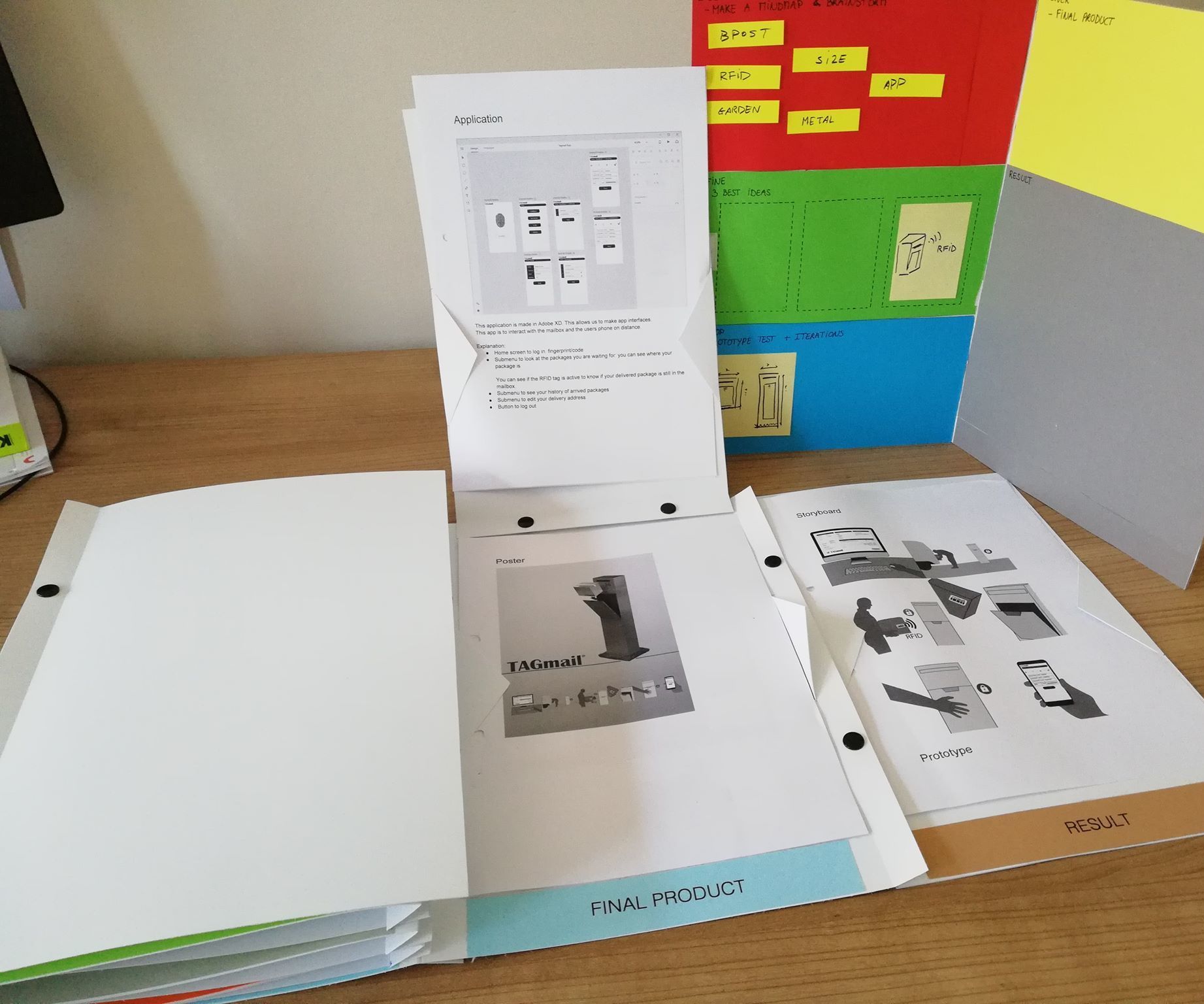 Design Map : 9 Steps (with Pictures) - Instructables