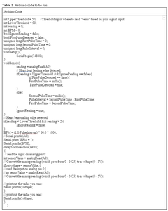 Introduction to Functional ECG Circuit : 8 Steps - Instructables