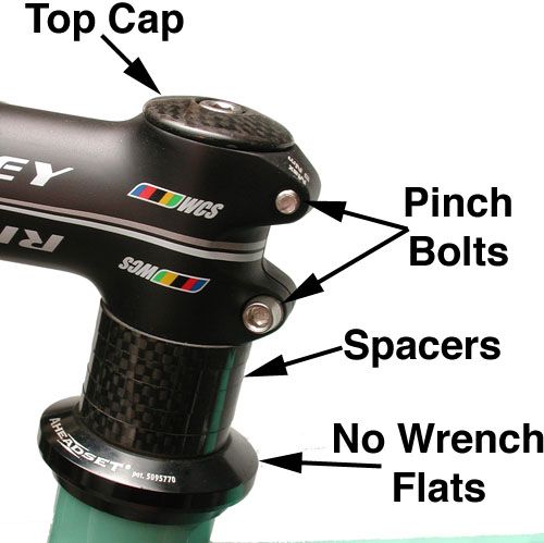 How to Adjust Bicycle Headsets, Threadless 1-1/8 Inch - Instructables