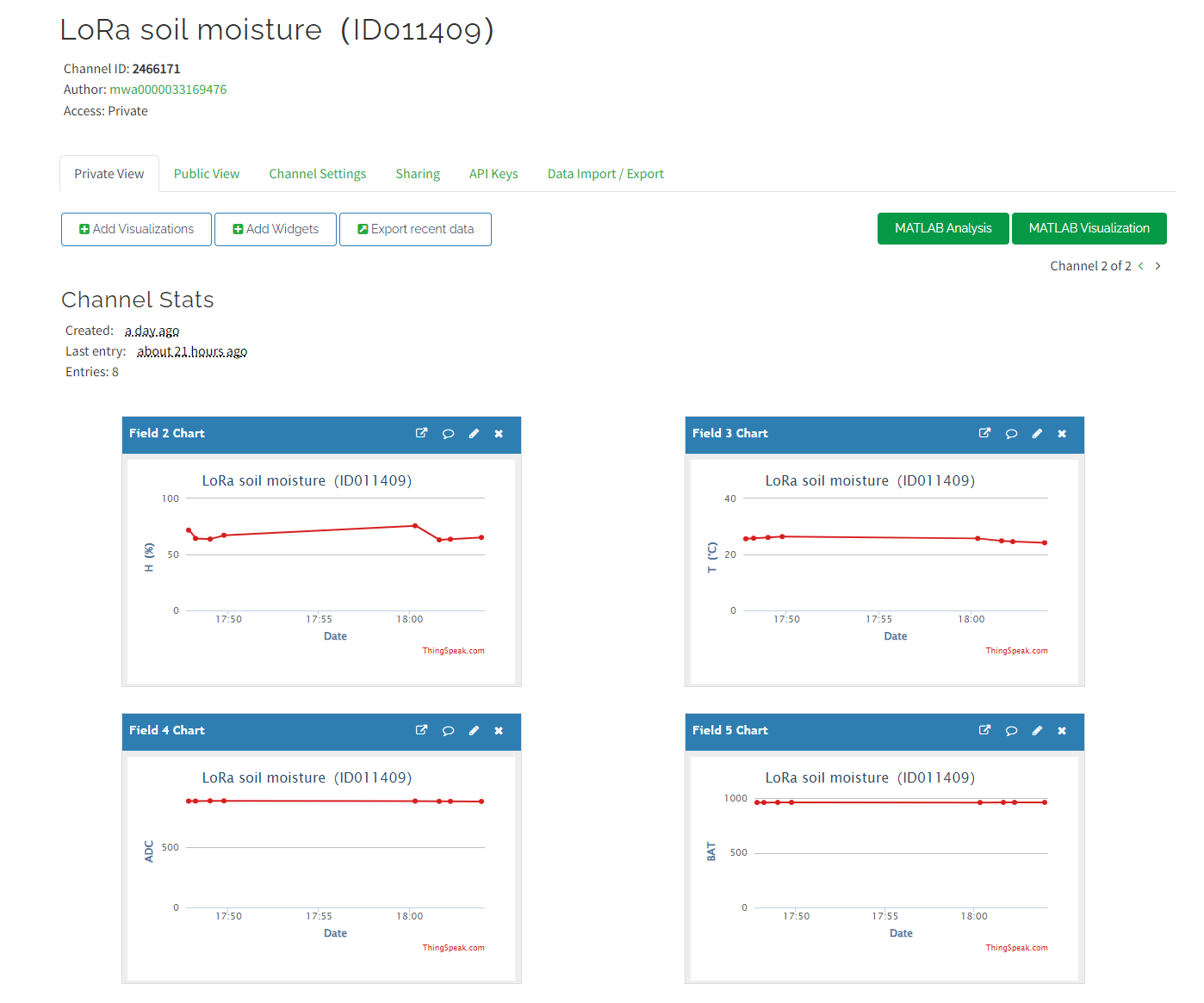 LoRa->4G Gateway_Soil Monitoring With Cloud Server Via 4G : 4 Steps - Instructables