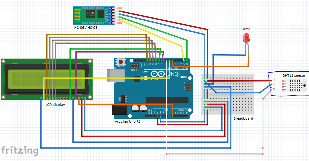 DIY Bluetooth Display Hub : 6 Steps - Instructables